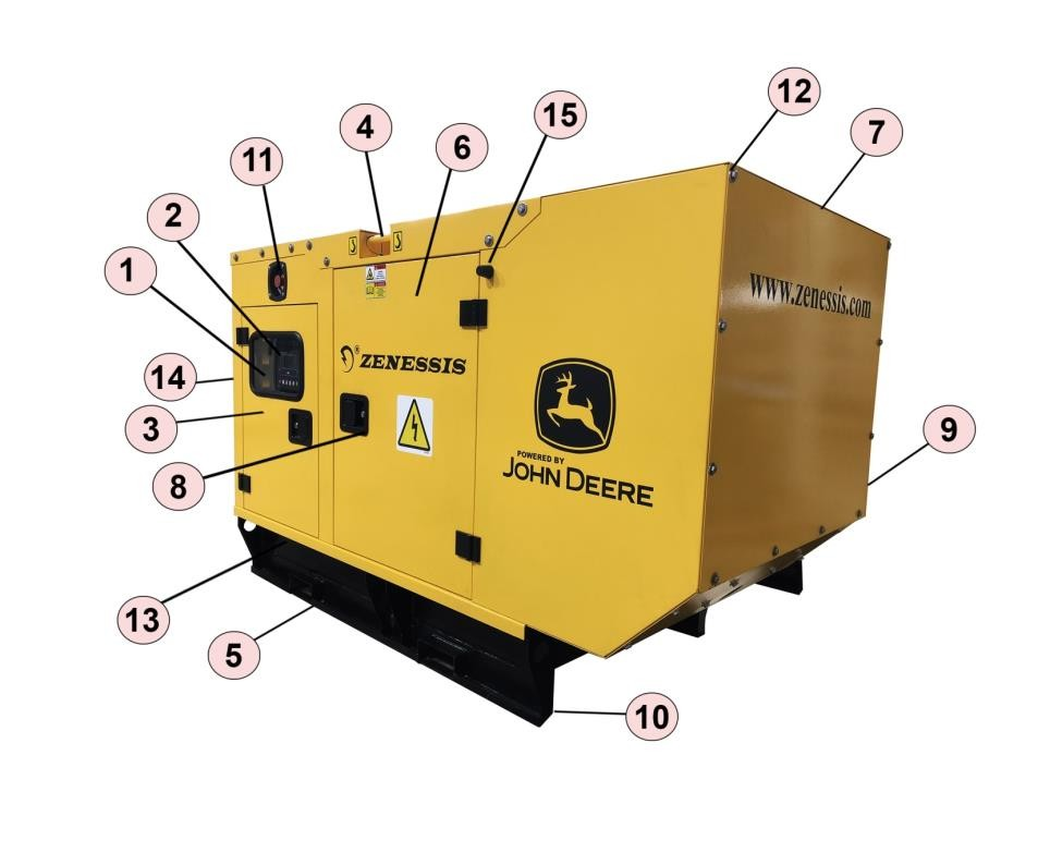 Generator / grup electrogen motorina ESE 200 kva John Deere
